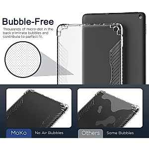 MoKo Case for All-New Amazon Kindle Fire HD 8 & 8 Plus Tablet (10th Generation-2020 Release) 8", Ultra Clear Soft Flexible Transparent TPU Skin Bumper Back Cover Shell, Clear
