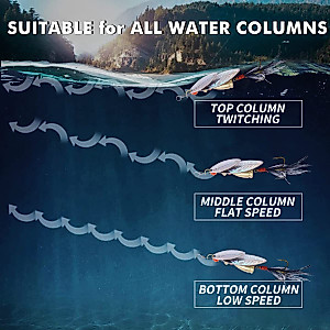 HENGJIA Trout Lures Spinner Baits with 2 Spoons, Rosster Tail Fishing Lures, Spinnerbait for Bass Fishing Lures Kit for Trout, Pike, Steelhead Freshwater Saltwater