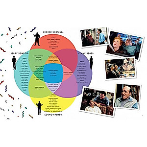 Seinfeld: The Official Cookbook