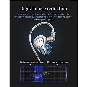 CCA CSN Hybrid Dual Drivers in-Ear Headphones, 1DD+1BA HiFi Stereo Noise Isolating IEM Wired Earphones/Earbuds/Headsets with Detachable Cable for Sports/Workout/Game (with MIC, Blue)
