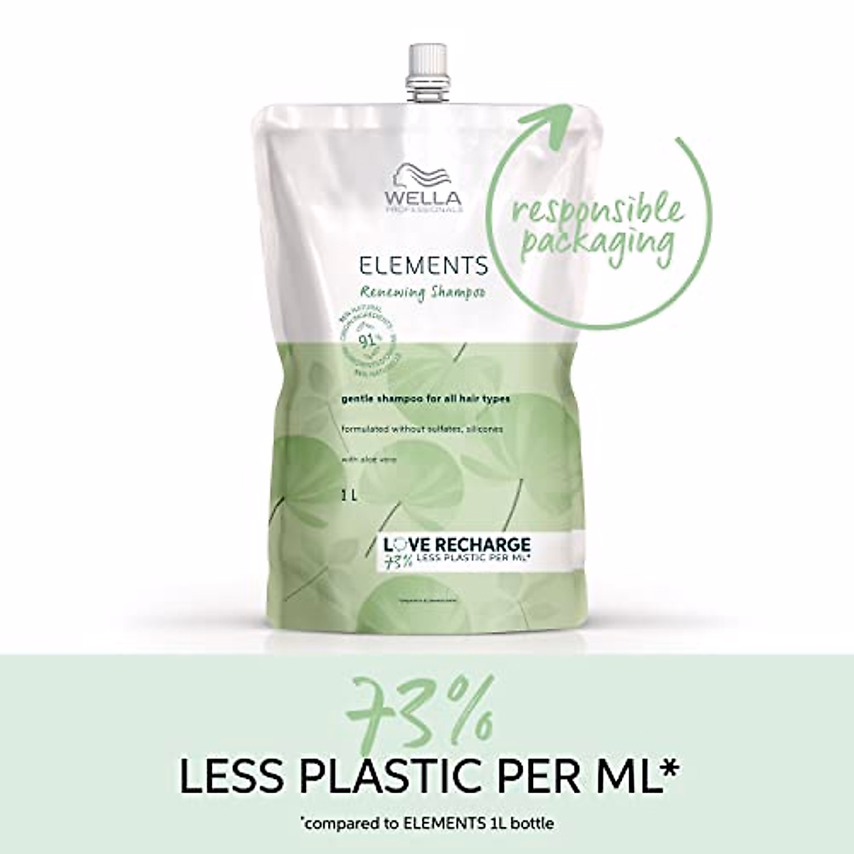 Wella Professionals Elements Renewing Shampoo| Formulated with Natural Ingredients| Sulfate and Silicone-Free Shampoo| For All Hair Types| 33.8 Fl Oz