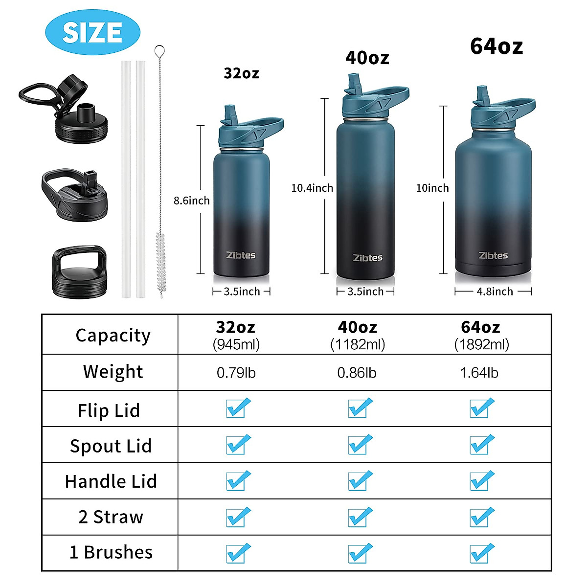 Zibtes 32 oz Insulated Water Bottle With Straw,3 Lids(Flip, Spout and Handle Lid), Stainless Steel Leak Proof Sports Water Flask, Double Walled Vacuum Metal Water Bottle (Army Green)