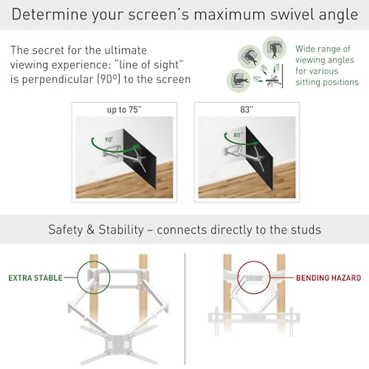 Barkan 40" Long White TV Wall Mount, 13 - 80 inch Dual Arm Full Motion Articulating - 4 Movement Flat / Curved Screen Bracket, Holds up to 110lbs, Extra Stable, Fits LED OLED LCD