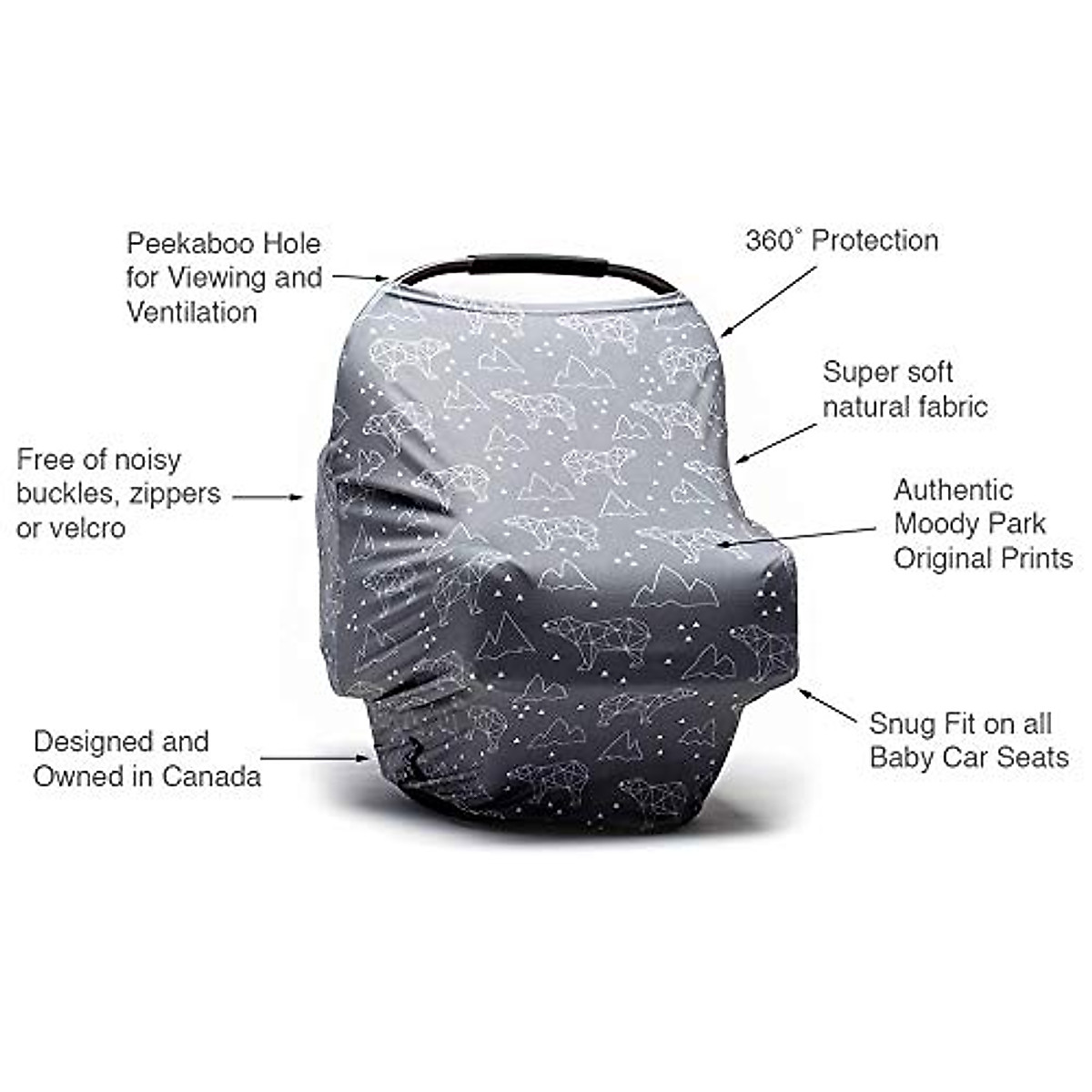 Moody Park Baby - Baby Carseat Cover - Ultra Soft and Stretchy Nursing Cover - 6-in-1 Multi-Use Carseat Cover Boy - Essentials for Baby Boy Baby Girl or Gender Neutral (Constellation)