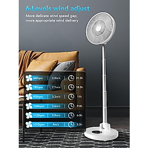 Eposy Standing Oscillating Fan 12" Foldable Portable Quiet Floor Fan,12000mAh with Remote, Timer, Height Adjustable,6 Speed Portable Fan,White