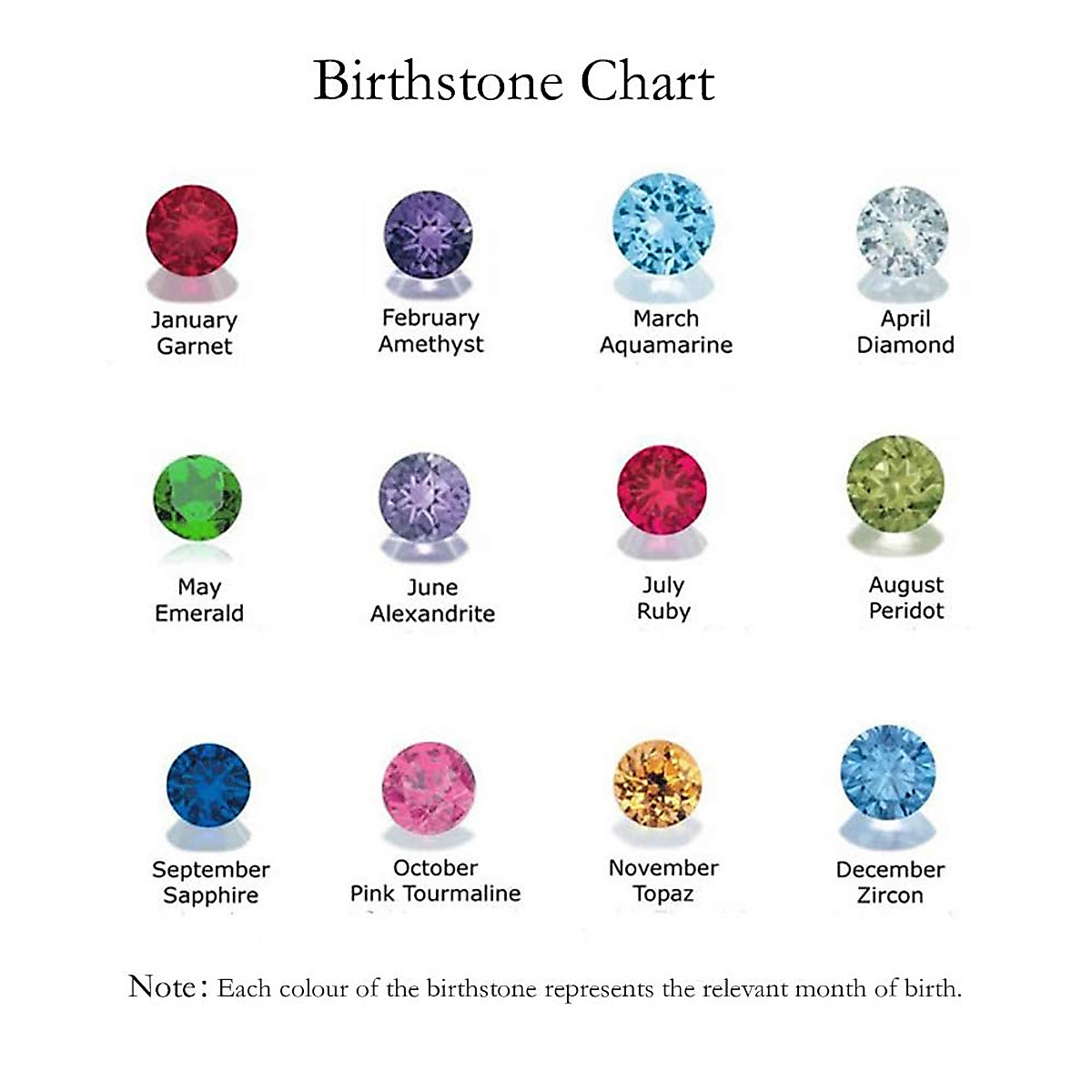 Funcok Personalized Sterling Silver Children Charm Pendant Mothers Custom Name Necklace with Birthstone (Silver-3 Charm)