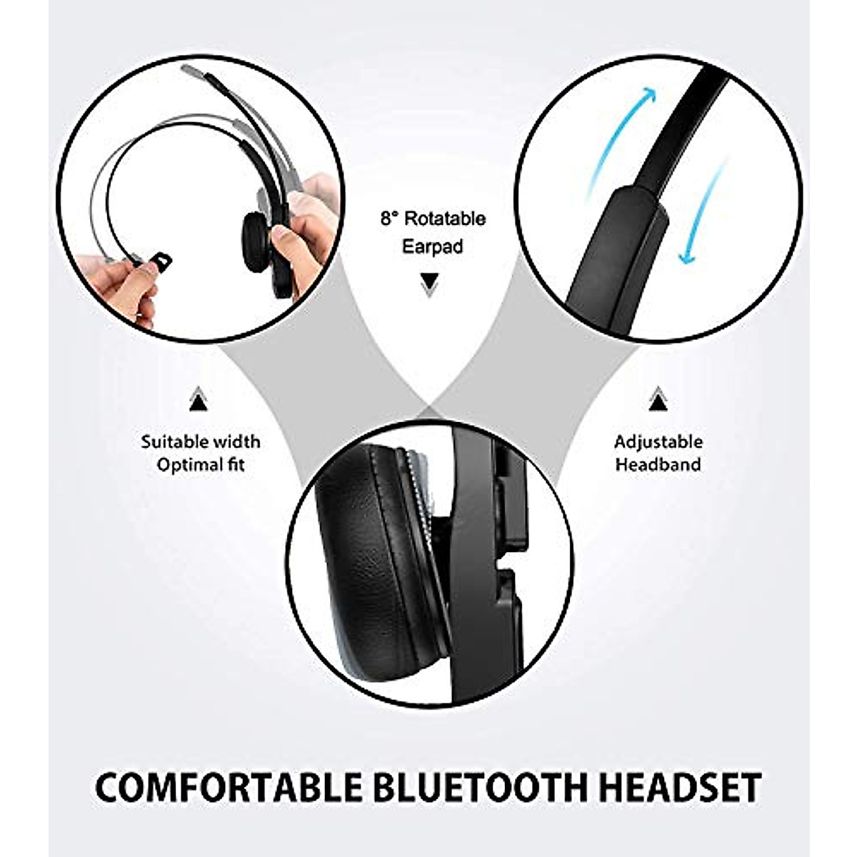 Trucker Bluetooth Headset, V5.0 Noise Cancelling Wireless Headset with Microphone, On Ear Hands-Free Bluetooth Headphone for iPhone Samsung Cell Phone Call Center Home Office Skype