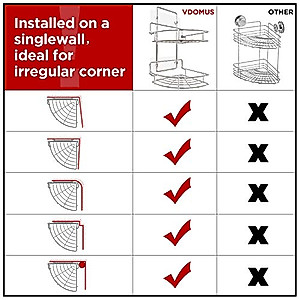 Vdomus Corner Shower Caddy 2 Tier Polished Chrome & 4 Pieces Transparent Adhesives 7.87 x 3.15 inches for No Drilling Needed Bathroom Shower Organizer