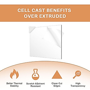 Clear Acrylic Plexiglass Sheet-1/4 Thick Cast - 12" x 24" (2 Pack) 6mm Transparent Acrylic Sheets for DIY, Signs and Crafts