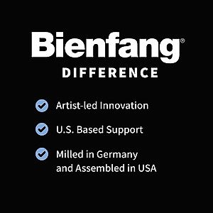 Bienfang Sketching & Tracing Paper Roll, White, 12 Inches x 50 Yards