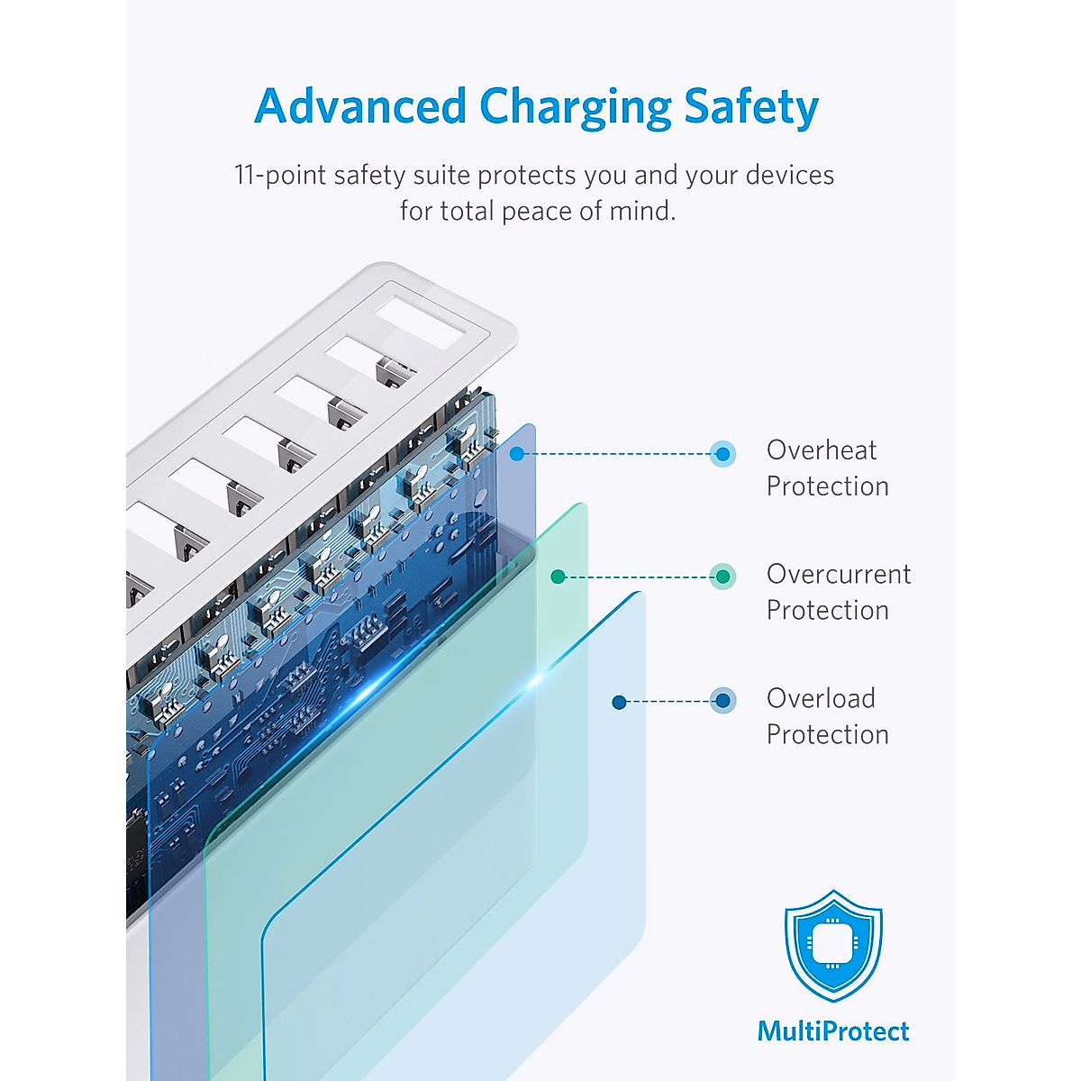 Anker 60W 10-Port USB Wall Charger, PowerPort 10 for iPhone Xs/XS Max/XR/X/8/7/6s/Plus, iPad Pro/Air 2/Mini, Galaxy S9/S8/S7/Plus/Edge, Note 8/7, LG, Nexus, HTC and More