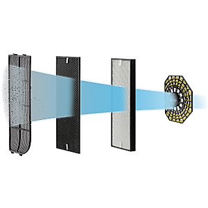 Tefal XD6081F0 Nanocaptur Filter