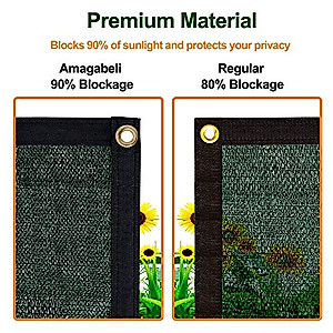 Amagabeli 6’x50' Shade Cloth Taped Fence 90% Blockage Privacy Fabric Screen Heavy Duty 6ft for Railing Cover Fence Fabric Screen Windscreen Outdoor 6ft Patio Sun Mesh UV Resistant Backyard Green