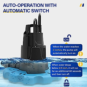 Acquaer 1/4 HP Automatic Swimming Pool Cover Pump, 115 V Submersible Pump with 3/4” Check Valve Adapter & 25ft Power Cord, 2250 GPH Water Removal for Pool, Hot Tubs, Rooftops, Water Beds and more