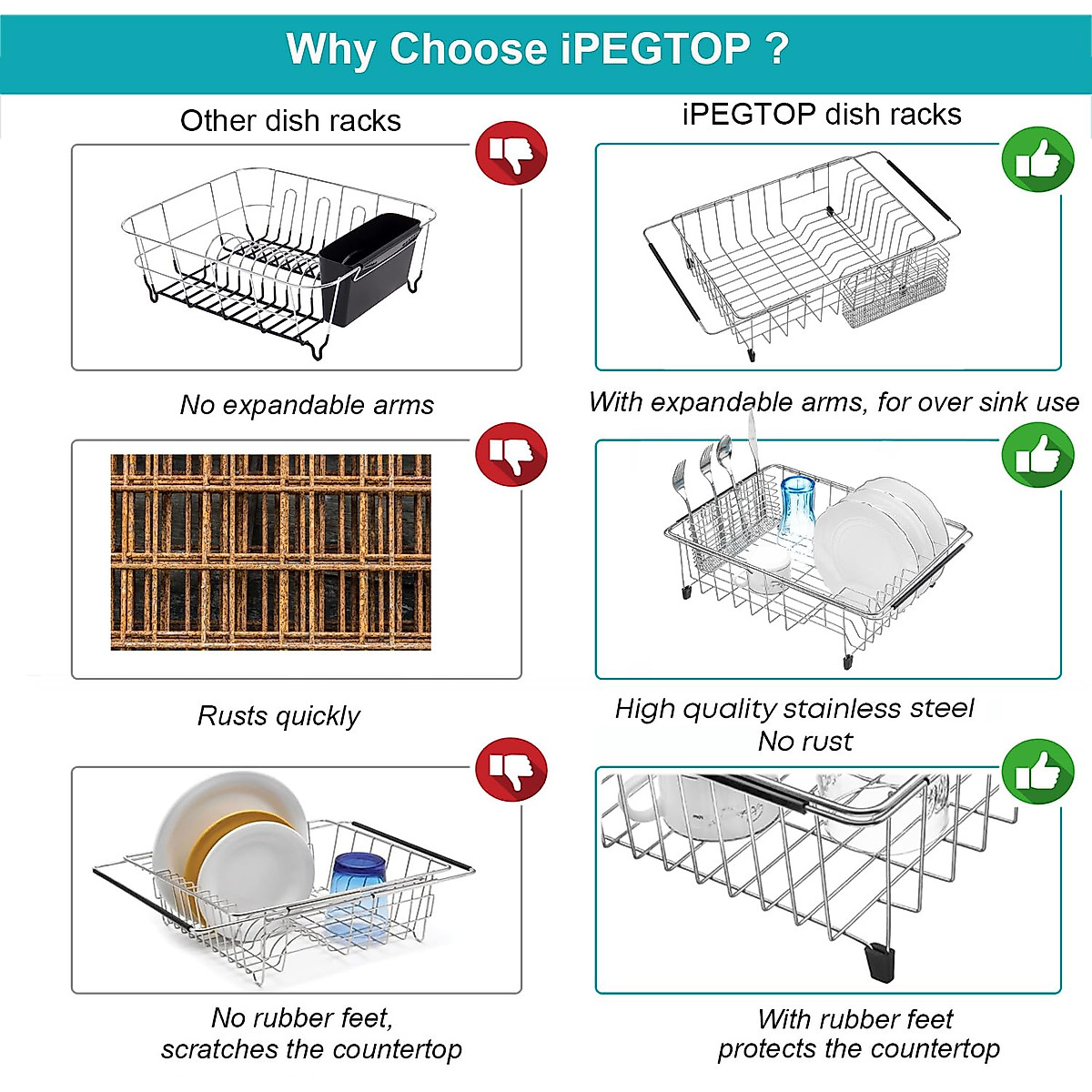 iPEGTOP Expandable Deep Large Dish Drying Rack and Utensil Cutlery Holder, Rustproof Stainless Steel Over Sink Dish Rack Basket Shelf, Dish Drainer in Sink or On Counter