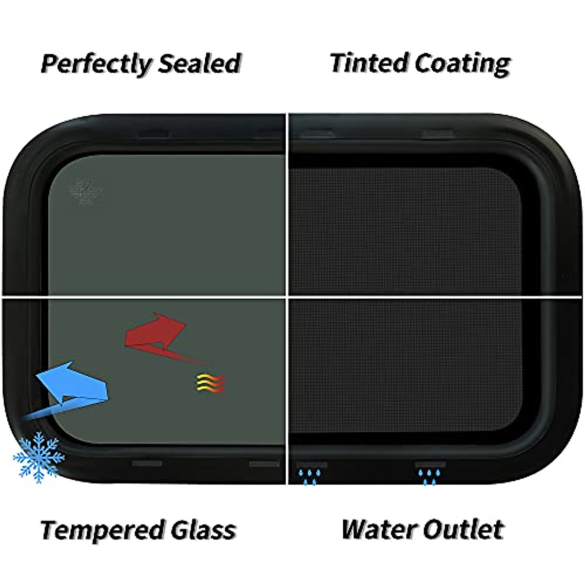 RV Murts Replacement RV Windows, 24" W x 15" H DOT Certification Qualified Horizontal Slide RV Windows for Replacement, Blast&Leaking Resistant Windows for Jayco Jay RV 1-3/4’’ Wall Thickness.