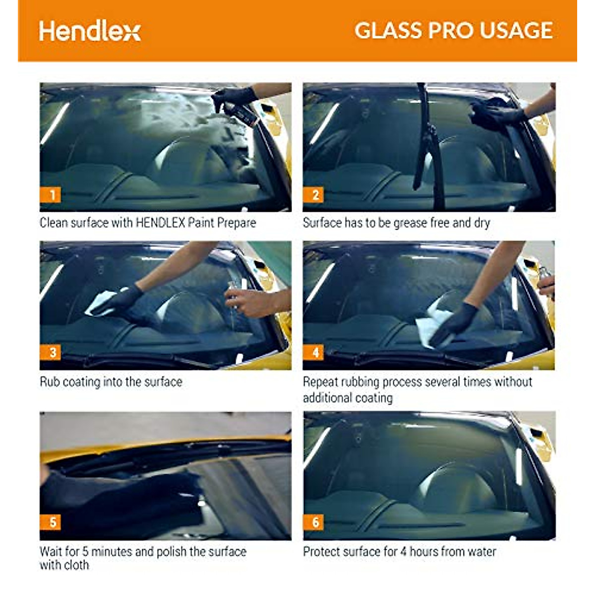 Hendlex Car Windshield Coating Nano Glass PRO and Glass Prepare Cleaner | Window Water Repel and Screen Prep Cleaner