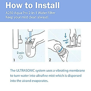 Aqua Pro A250 Humidifier Demineralization Cartridge Cleaning Water Filter Compatible with BONECO & AIR-O-Swiss Aqua Pro 2-in-1 Ultrasonic Humidifiers (2 Pack)