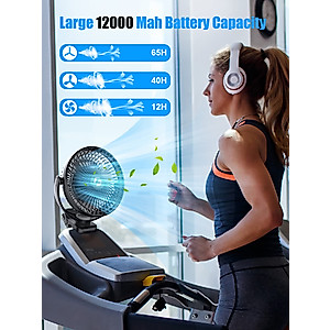 FRIZCOL 12000mAh 8 Inch Portable Clip On Fan,Battery Operated Camping Fan with lights and Remote, USB Fan Small Desk Fan Personal Quiet Fan for Office Stroller Bedroom and Camping