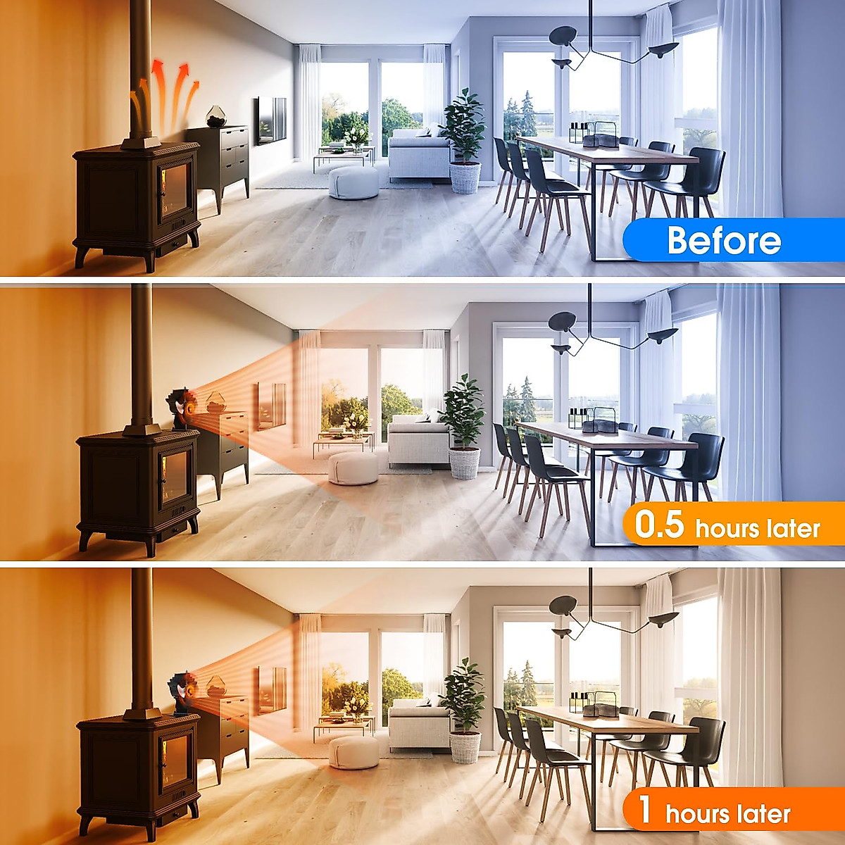 ZHENGXOO Wood Stove Fan, 4-Blades Heat Powered Stove Fan,Silent Operation Fireplace Fan for Gas/Pellet/Wood Burning Stove