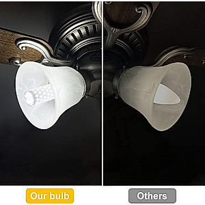 inShareplus E12 LED Bulbs, 16W Candelabra Light Bulbs, Daylight 6000K, 120W Equivalent 1500LM, CRI80+, E12 Base LED Chandelier Bulbs, Non-Dimmable LED Lamp, 6Pack