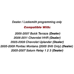 KeylessOption Keyless Entry Remote Control Car Key Fob Replacement for 15114376 (Pack of 2)