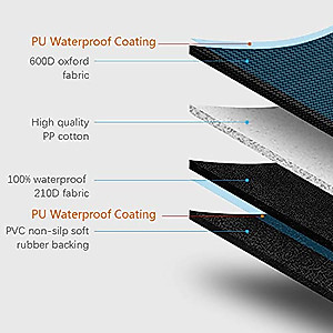 Hanjo Pets Car Dog Cover Back Seat - Car Hammock for Dogs Waterproof - Dog Car Seat Cover for Backseat with Mesh Window Multiple Pockets for Car/SUV Nonslip Rubber Back Washable Material
