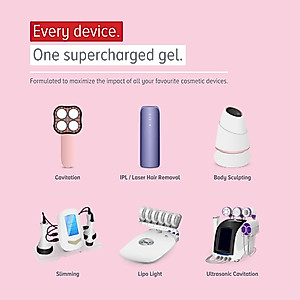 Conductive Ultrasound Gel for Ultrasonic Cavitation, Body Sculpting, TENS & Baby Dopplers, 2 x 8.45 fl oz - Long-Lasting, Hypoallergenic - For Clinics & Portable Devices - 2 Bottles, 8.45 fl oz/250mL