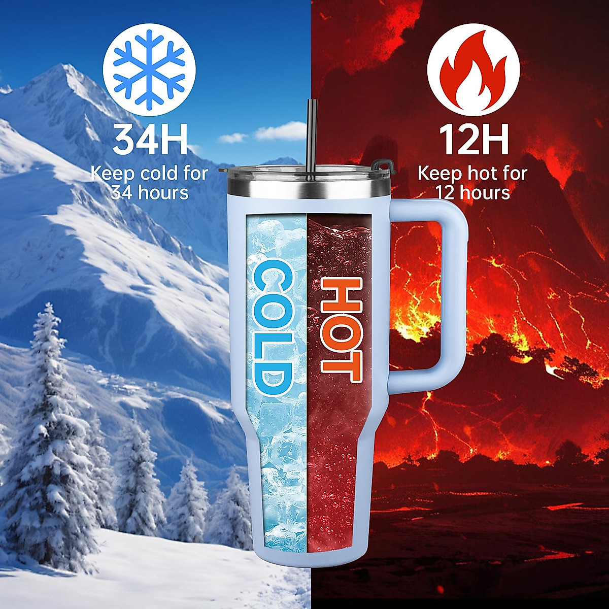 StarSpeed 40 oz Tumbler with Handle and Straw Lid | Stainless Steel Water Bottle Travel Mug Reusable Insulated Cup With Lid And Straw, Keep Cold Heat and Ice for Hours(40oz,Blue)