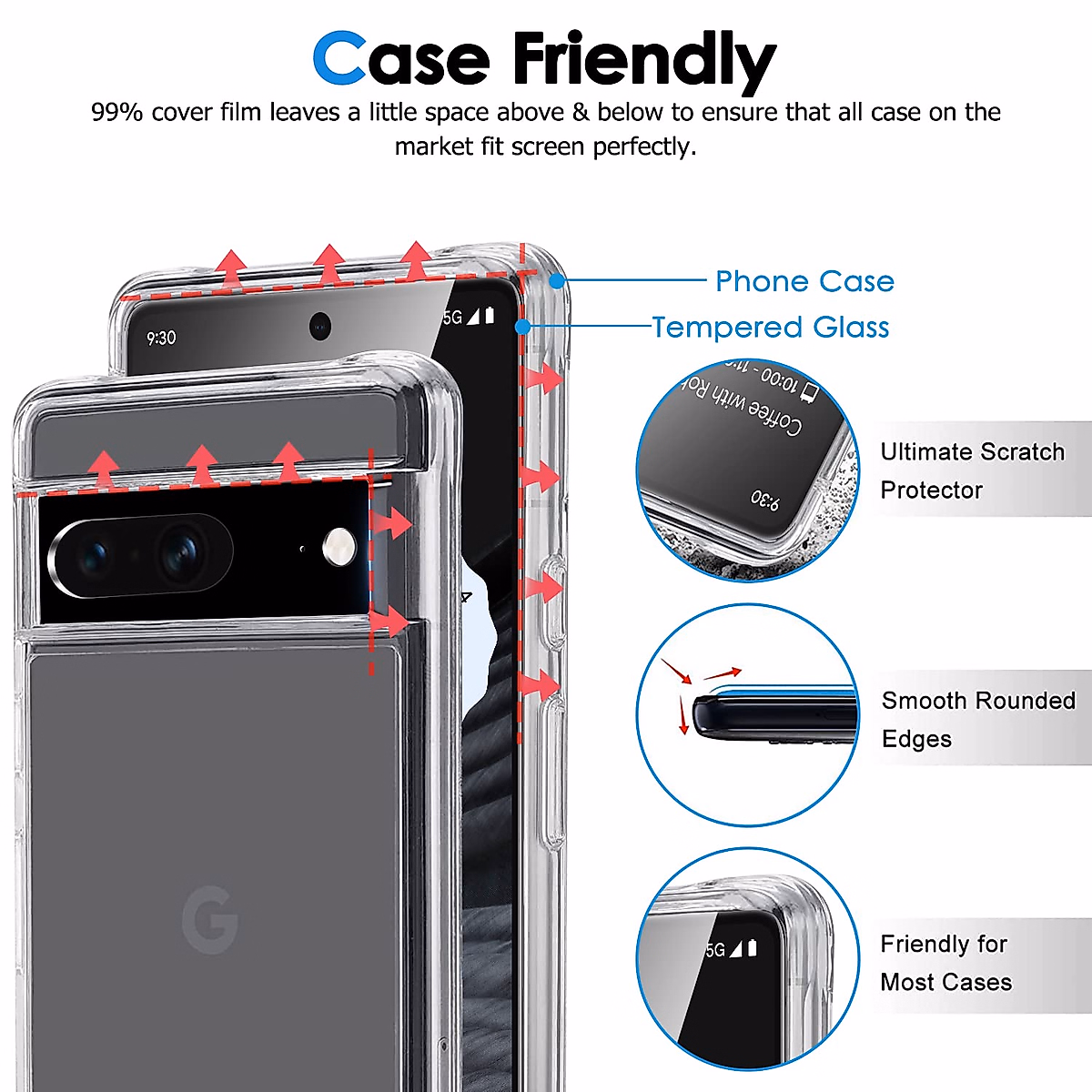 LYWHL [2+2 Pack] for Google Pixel 7 Privacy Screen Protector with Camera Lens Protector, Tempered Glass Anti-Spy Anti-Scratch 9H Hardness Film for Pixel 7 6.3” [Don’t Support Fingerprint Unlock]