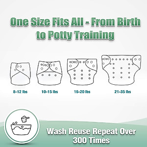 wegreeco Cloth Diapers 6 Pack with 6 Inserts & 1 Wet Bag, Washable Cloth Diapers for Babies, One Size Adjustable Reusable Diapers Baby (Animal World)