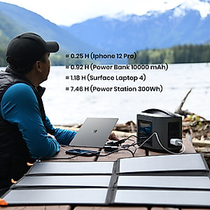 FlexSolar 60W Portable Solar Panels Chargers QC3.0 USB-A PD3.0 USB-C DC5521 8mm Output Foldable IP65 Waterproof Power Emergency Camping for Small Power Station Generator Tablets Battery Packs