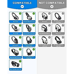 Link Dream Replacement Ear Cushions for Bose Quiet Comfort 35 Soft Protein Leather Replacement Ear Pad for Bose QC 35/25 / 15 QC2 / Ae2 / Ae2i / Ae2W / Sound Link/Sound True (Light Grey)