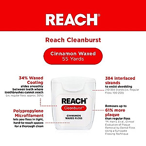 Reach Waxed Dental Floss | Effective Plaque Removal, Extra Wide Cleaning Surface | Shred Resistance & Tension, Slides Smoothly & Easily, PFAS FREE | Cinnamon Flavored, 55 Yards, 1 Pack