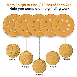 Spmarkt 50Pcs 5 Inch Sanding Discs, 8 Hole Dustless Hook and Loop, Gold Premium Sandpaper Set, 10 Each of Grit 80/120 / 180/240 / 320, for Woodworking or Automotive