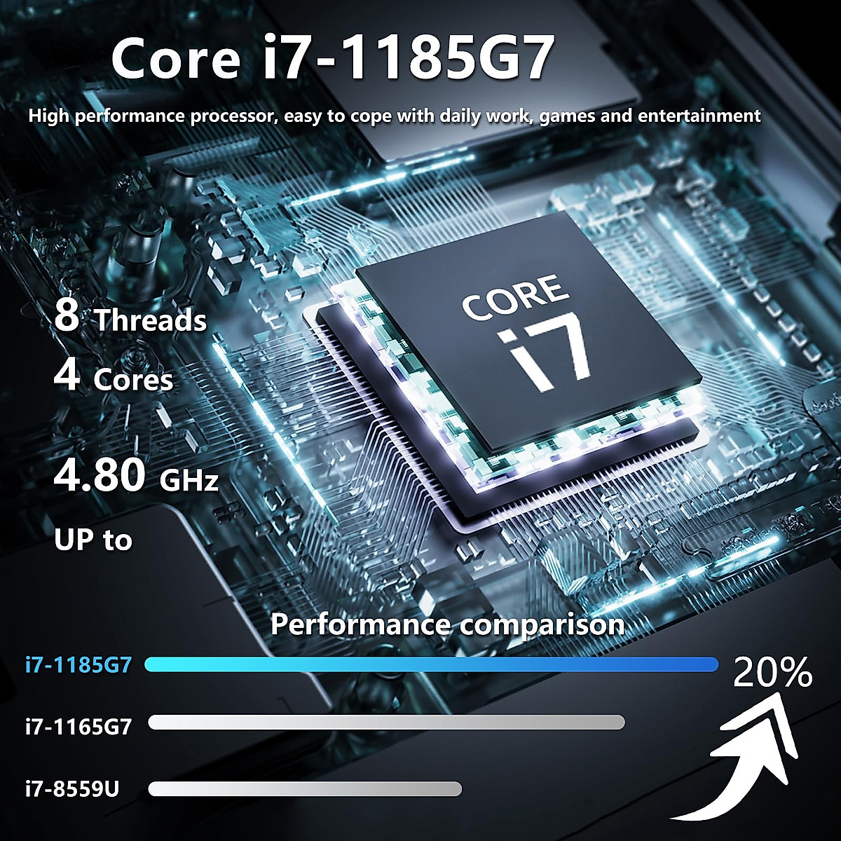 KUU Laptop Computer, 16GB RAM 512GB SSD Gaming Laptop, i7-1185G7, 15.6 Inch Laptop, Windows 11 Pro, WiFi 6E, Type-C, RJ45 and Backlit Keyboard, Fingerprint Unlock