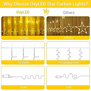 Star Curtain Lights - 150 LED 12 Stars Window Curtain String Lights with 8 Lighting Modes, Twinkle Fairy String Lights for Indoor Home Bedroom Garden Patio Porch Party Wedding Xmas Decor