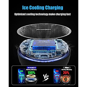 Magnetic Wireless Car Charger Mount，[Ice Cooling Charging] Anmeix 15W Fast Charging Magnet Car Phone Holder,Air Vent Mount Compatible with iPhone 15/14/13/12 Series Phones and Magnetic Cases, Black