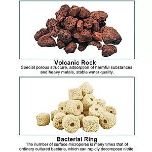 SimiAqua Biological Filter Media - Bio Balls Ceramic Rings Set with Mesh Bag for Aquarium Filter, Pond and Fish Tank (500g, 1.1lb)