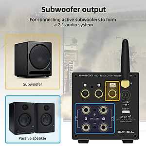 S.M.S.L SA300 HiFi Digital Amplifier, Infineon's MA12070 Chip Class D Power Amp, RCA USB Bluetooth 5.0 APTX Input, Multiple EQ Modes with Remote Control (Black)