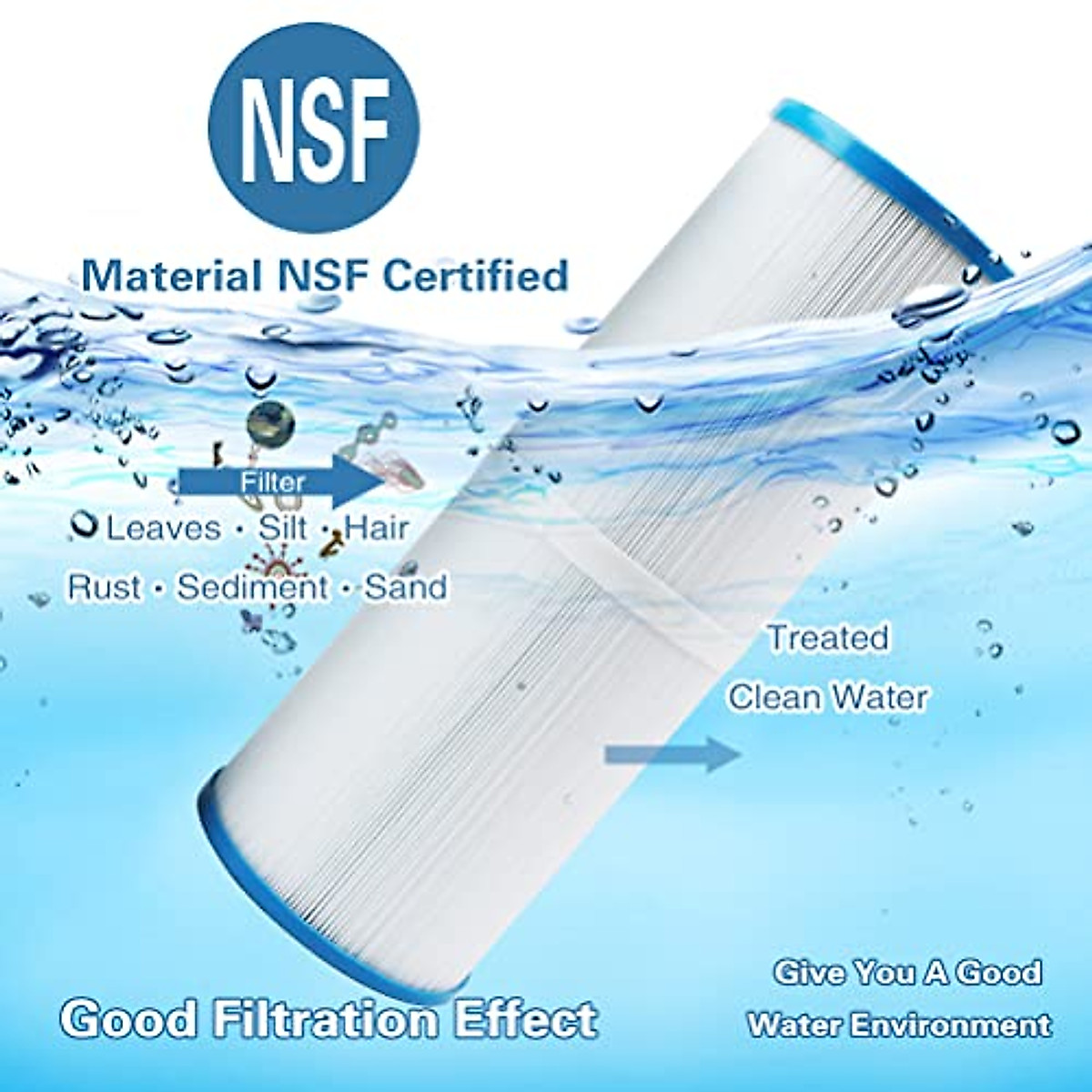 ROLFILLT PRB25-IN Hot Tub Filter Replace Pleatco PRB25-IN,Unicel C-4326, Guardian 413-106, Filbur FC-2375, 3005845, 17-2327, 100586, 33521, 25392, 817-2500, 5X13 Drop in Spa Filter 2 Pack