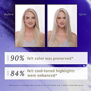 Rene Furterer OKARA SILVER Toning Conditioner, Purple Conditioner for Blonde, White, Grey, Silver, Pastel Hair, 5 fl oz