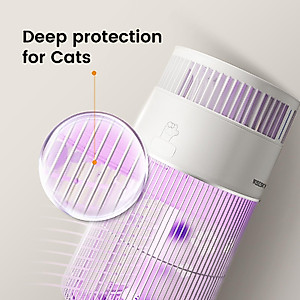 WISESKY Air Purifier for Home Cat Hair Pee Smell in Bedroom, Cat Safety by 24 Voltage, 360° Air Inlet, 3 in 1 HEPA Filter Removes Dust, Dander, Odor, Smart APP Control, 23dB Sleep Mode, W-Cat, White