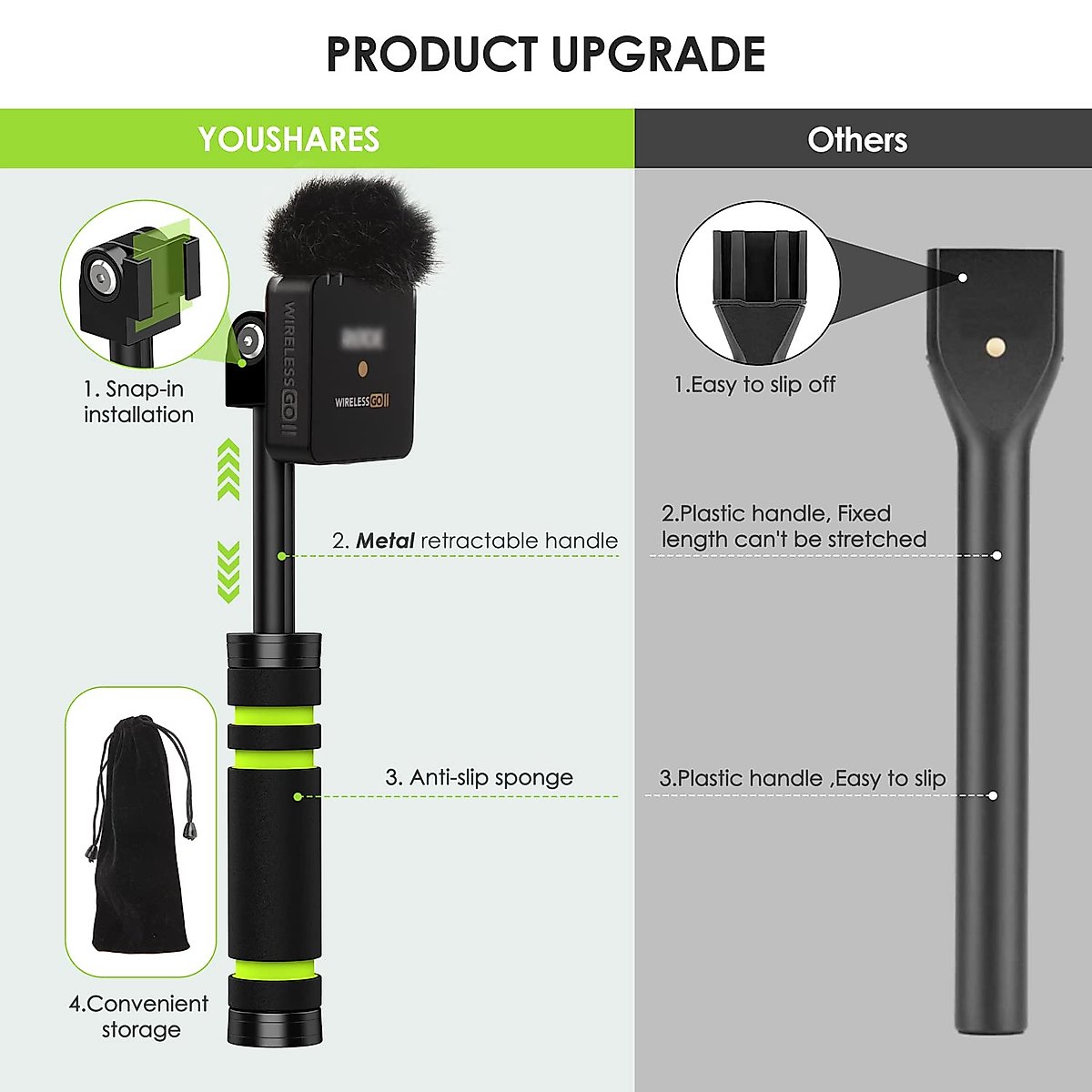 Wireless GO II Interview Microphone Handle, Retractable Wireless go II Handheld Adapter with Wind Muff for RODE Wireless GO II - Rode Go 2 Accessories by YOUSHARES （Metal）