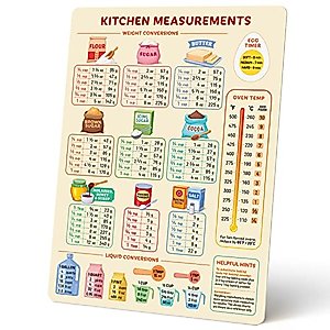 Kitchen Conversion Chart Magnet for Easier Cooking & Baking - Accurate Baking Conversion Chart - Metric System Conversion Chart for Cooking - Cooking Temperature Chart for Professional & Home Chefs