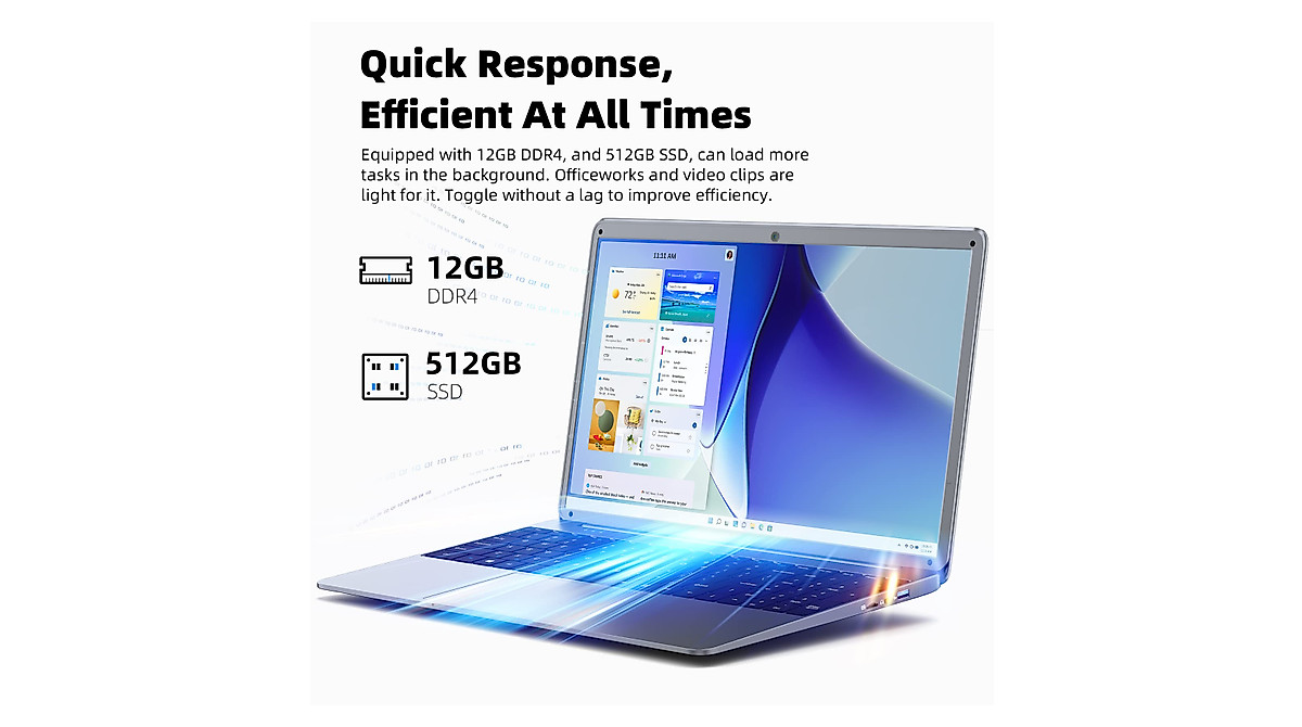 SGIN Laptop 12GB RAM 512GB SSD for Efficient Performance