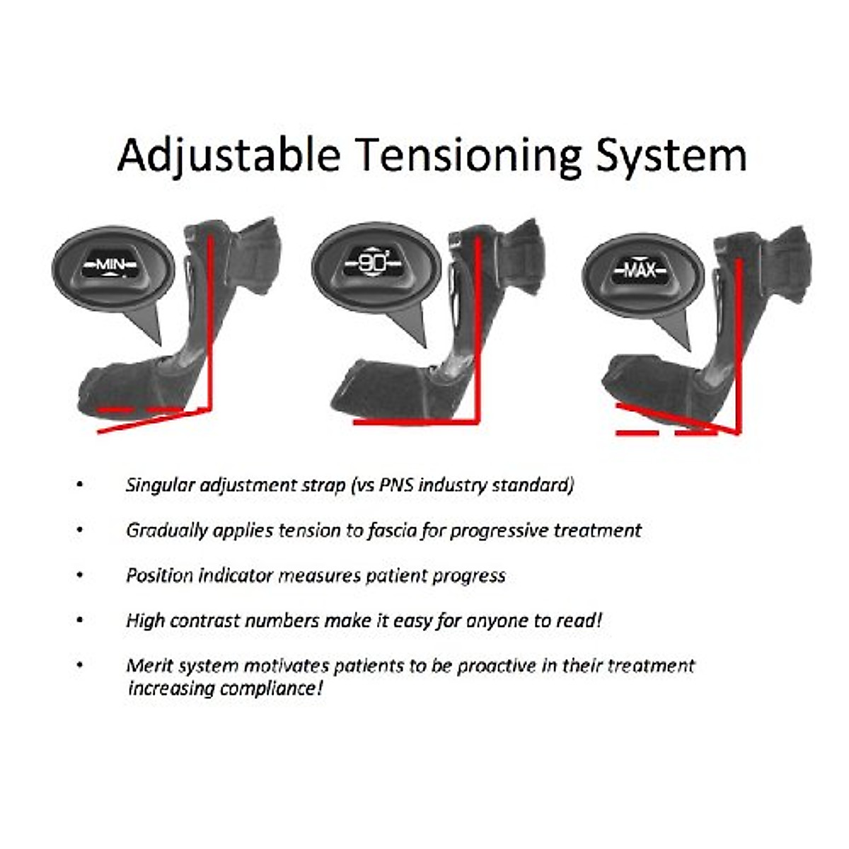 Ovation Hybrid Night Splint Size: Small/medium