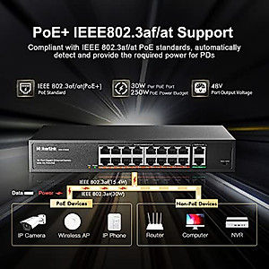 MokerLink 18 Port Gigabit PoE Switch, 16 Gigabit PoE+ Ports, 2 Gigabit Uplink, 250W IEEE802.3af/at, Metal Rackmount Unmanaged Plug and Play Ethernet Switch