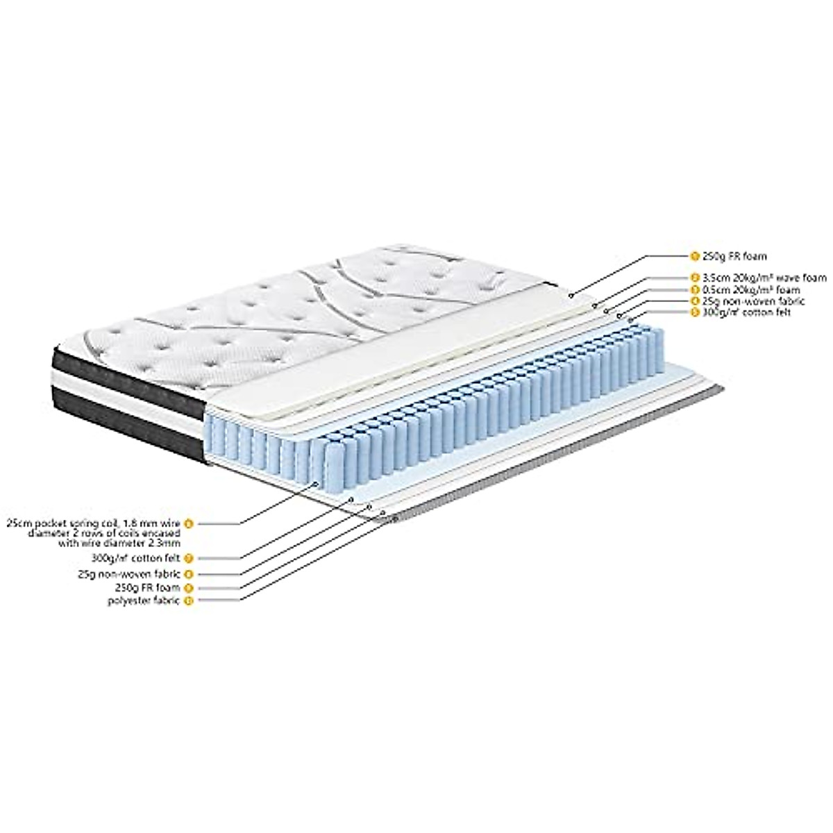 12 Inch Queen Size Hybrid Pocket Spring Mattress with Individually Pocket Spring System/Wave and Anti-fire Foam