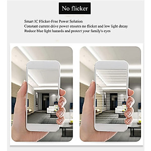 Edearkar 15W GU10 LED Light Bulbs, Equivalent 150W, 1500 Lumens, 6000K Daylight White, LED Bulbs for Recessed Track Lighting, AC100-265V, 38° Beam Angle, Non-Dimmable, GU10 Base, Pack of 6